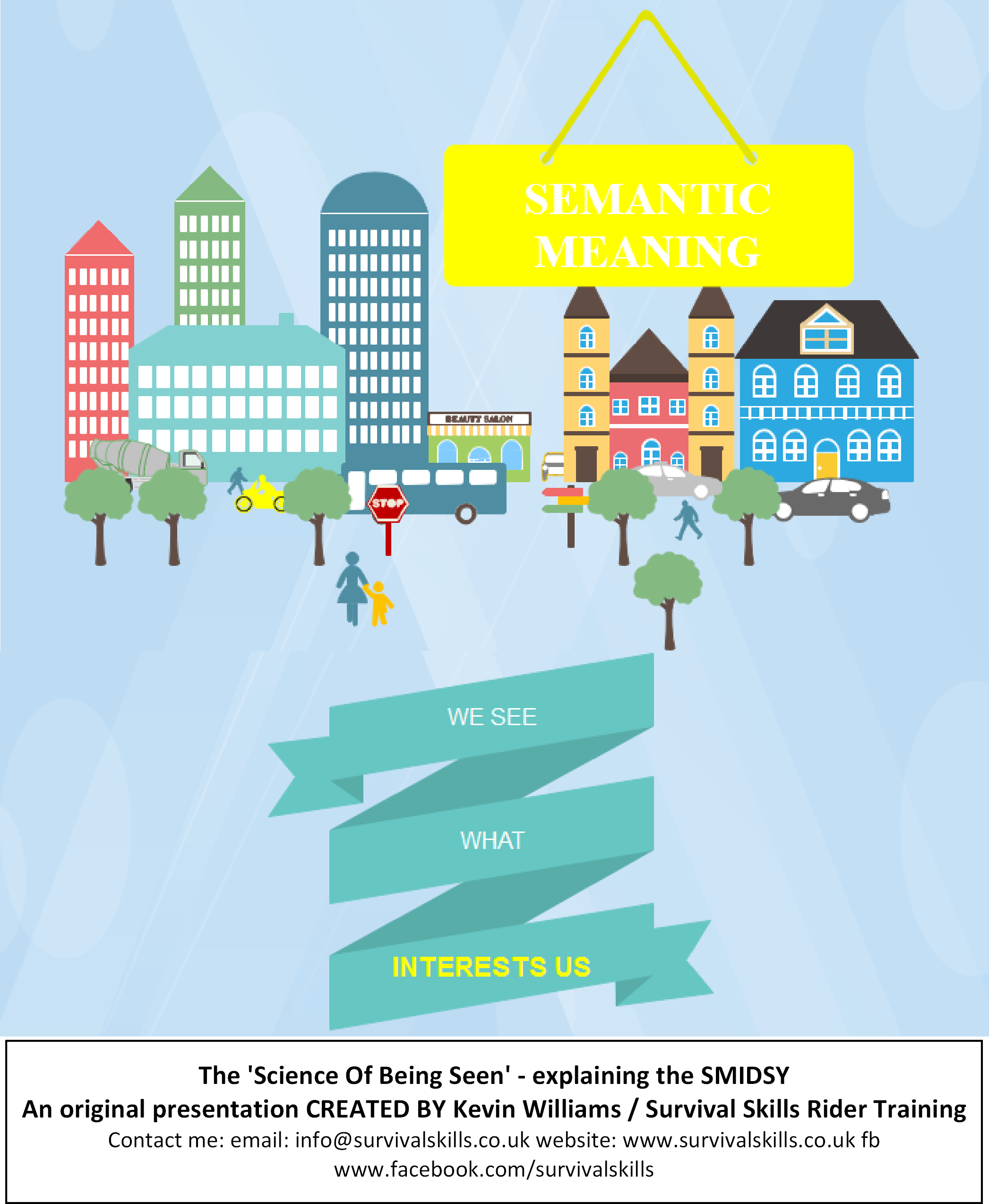 10 SMIDSY – looked but not perceived; semantic richness | Science Of ...